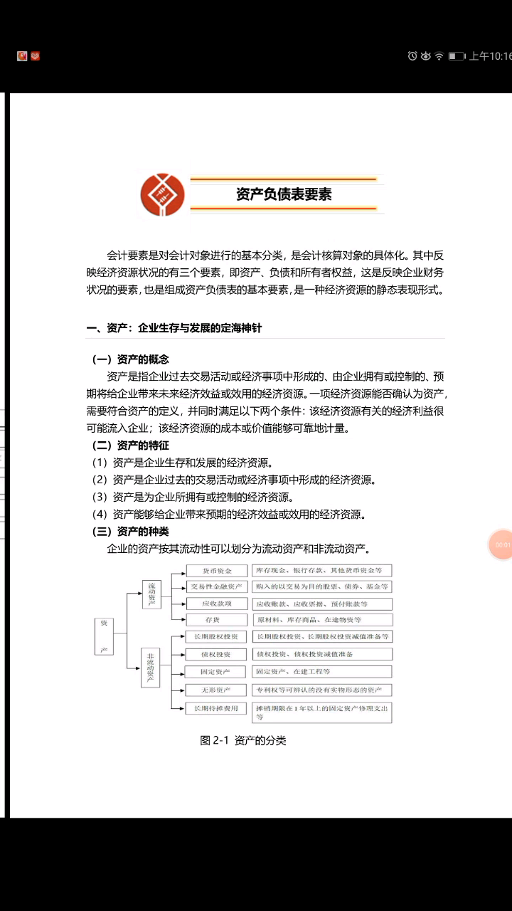 会计学原理资产负债表要素:资产 负债