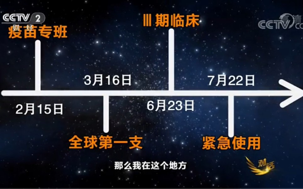 我国已正式启动新冠疫苗紧急使用
