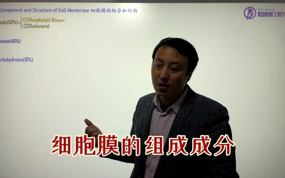 047细胞膜的组成成分