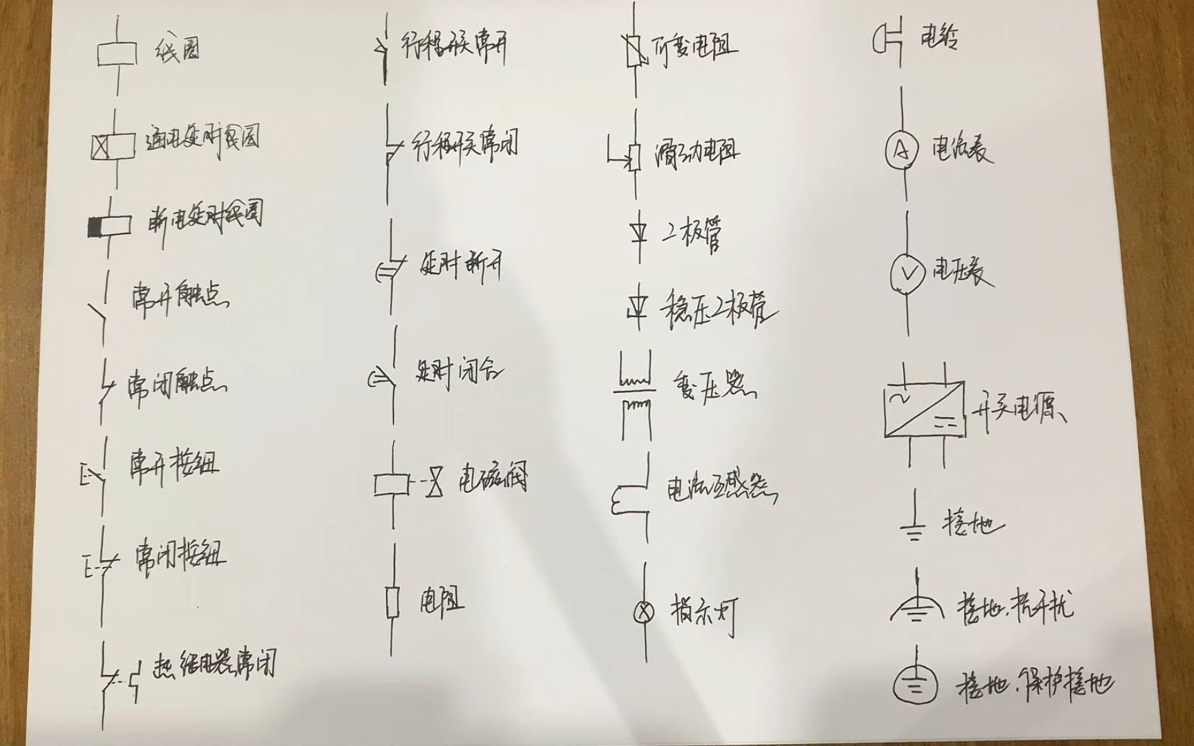 电路图中常见的电器元件符号