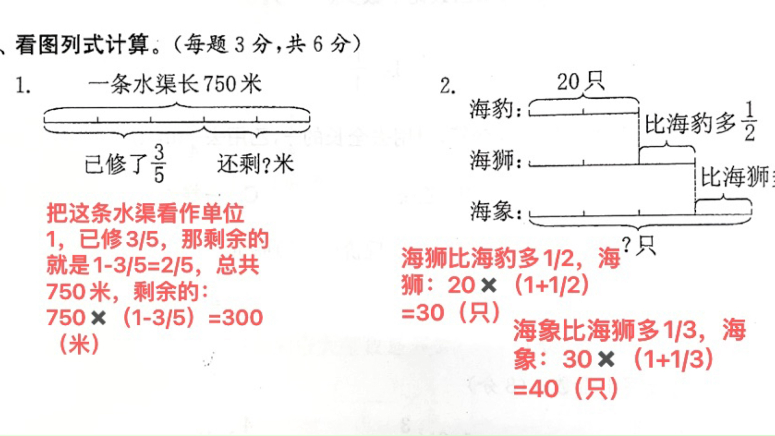 人教版小学数学六年级上册分数乘法看图列式计算