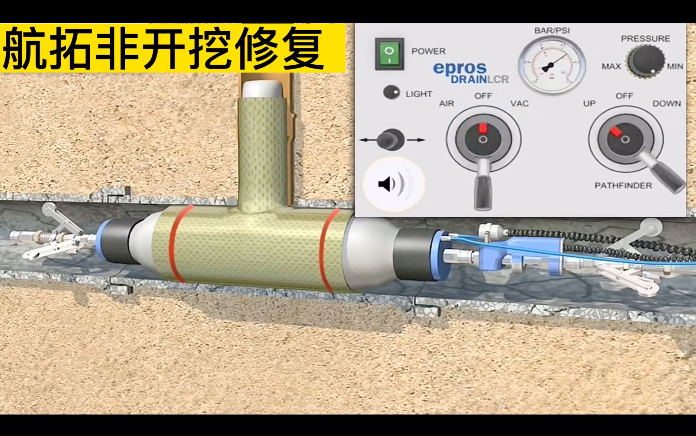 管道缺陷非开挖局部树脂修复工艺流程演示