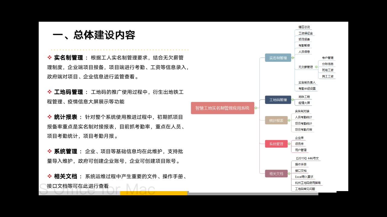 20200528智慧工地实名制管理应用系统培训1.3.1