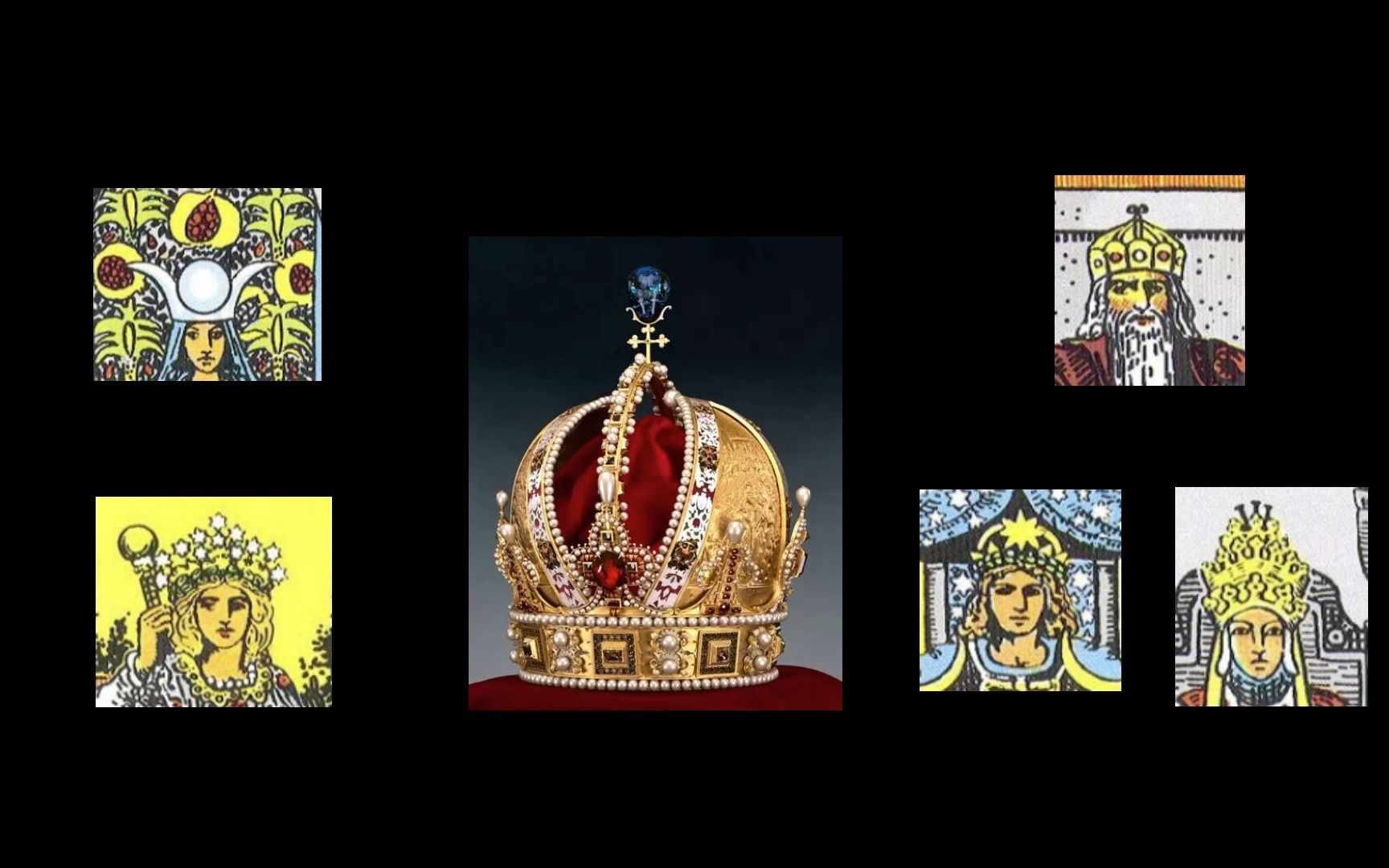 【塔罗学习】塔罗中的符号与象征-皇冠ߑ�进阶版(皇帝、女皇、战车...