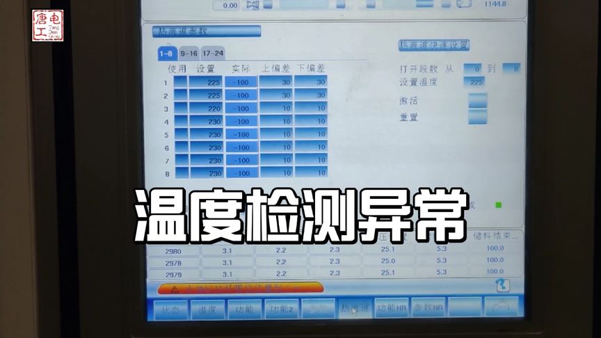 设备维修:注塑机因为水管坏了,配电柜进水,导致温度检修异常