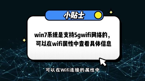 win7系统支持5G wifi吗