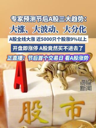 专家预测节后A股三大趋势:大涨、大波动、大分化 #财经 #股票 #股民