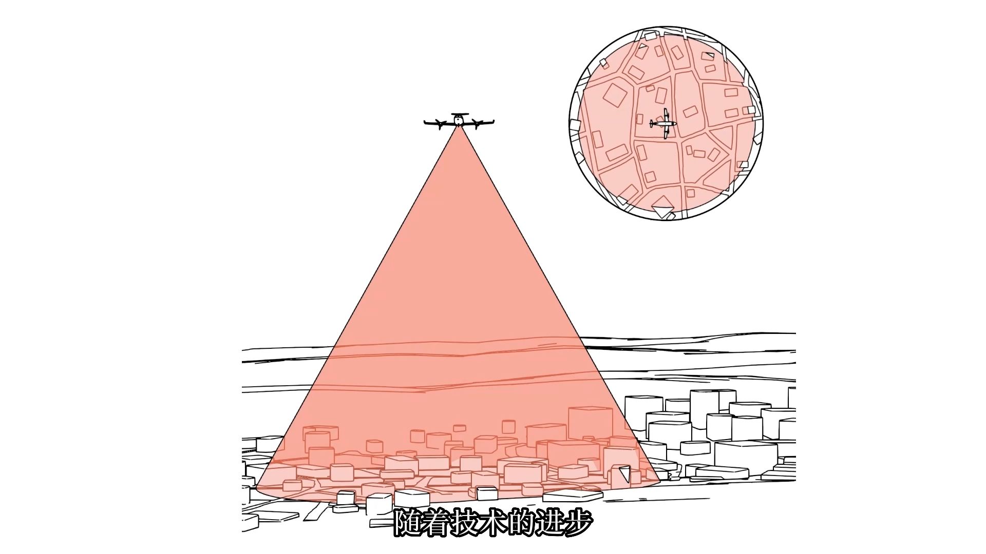 【徕卡MissionPro使用小功能】基线长度精准计算、航空影像无忧获取