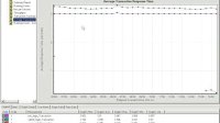 loadrunner录制完结果分析