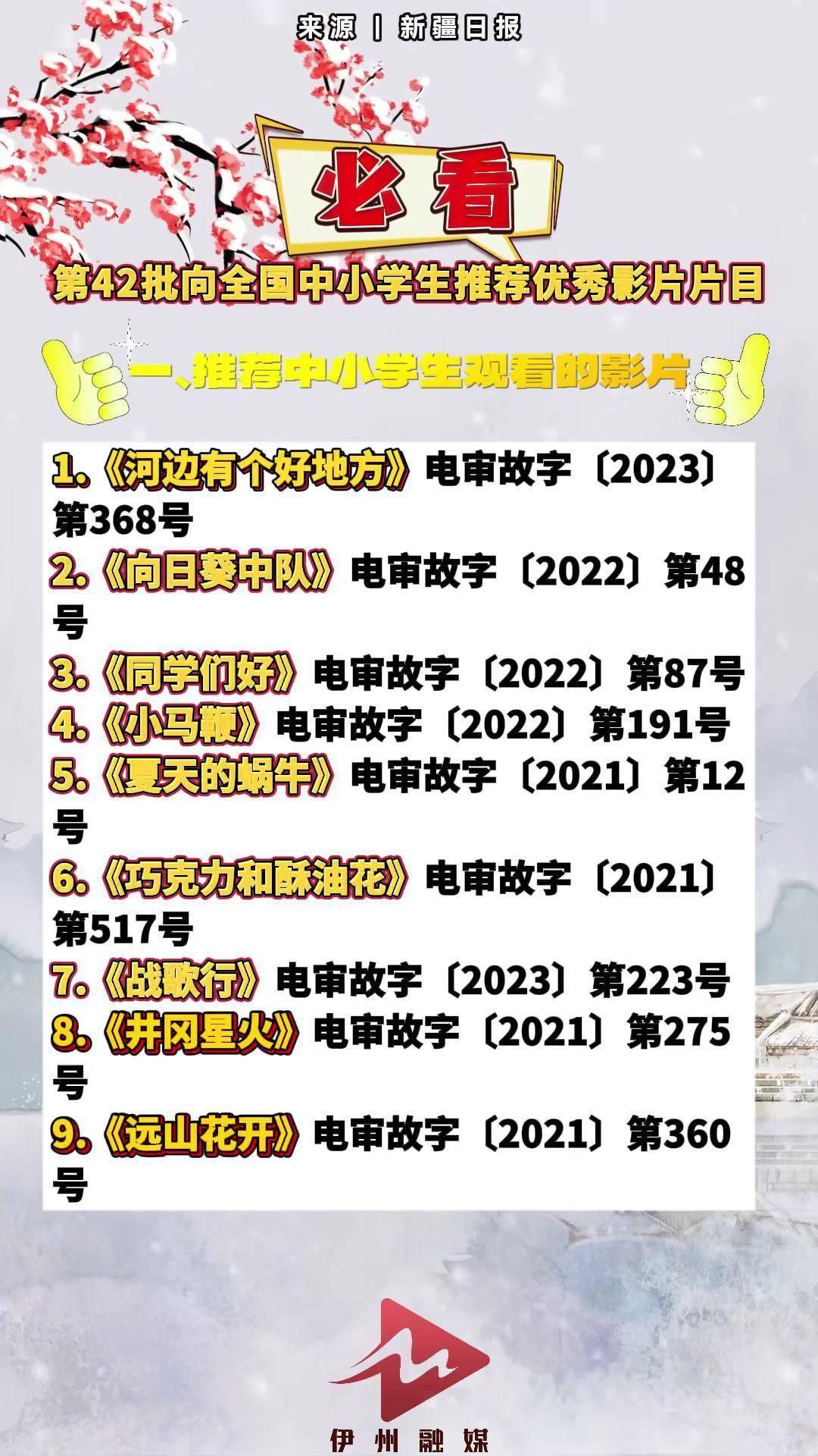 第42批向全国中小学生推荐优秀影片片目