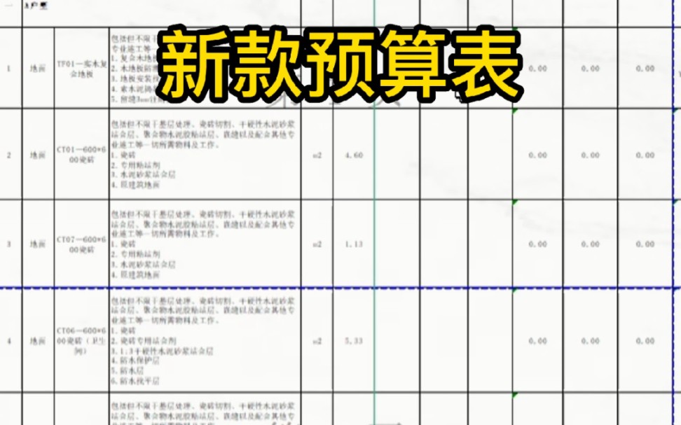 设计师常用表格合集