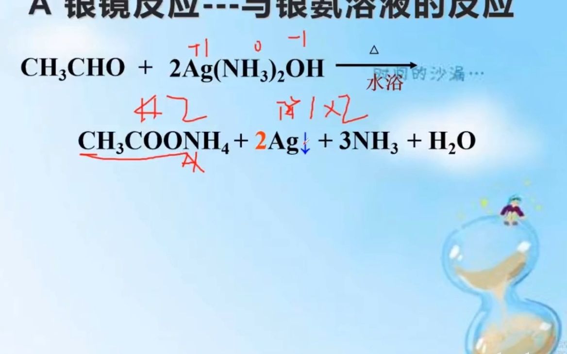 如何书写乙醛与银氨溶液(银镜反应)的方程式?