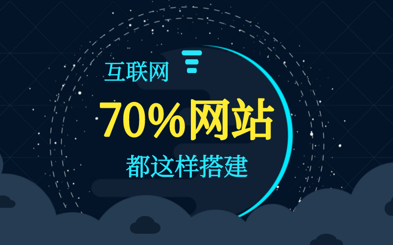 ...建设门槛拉低,小白无代码网站制作教程来了,教你用WordPress建站...
