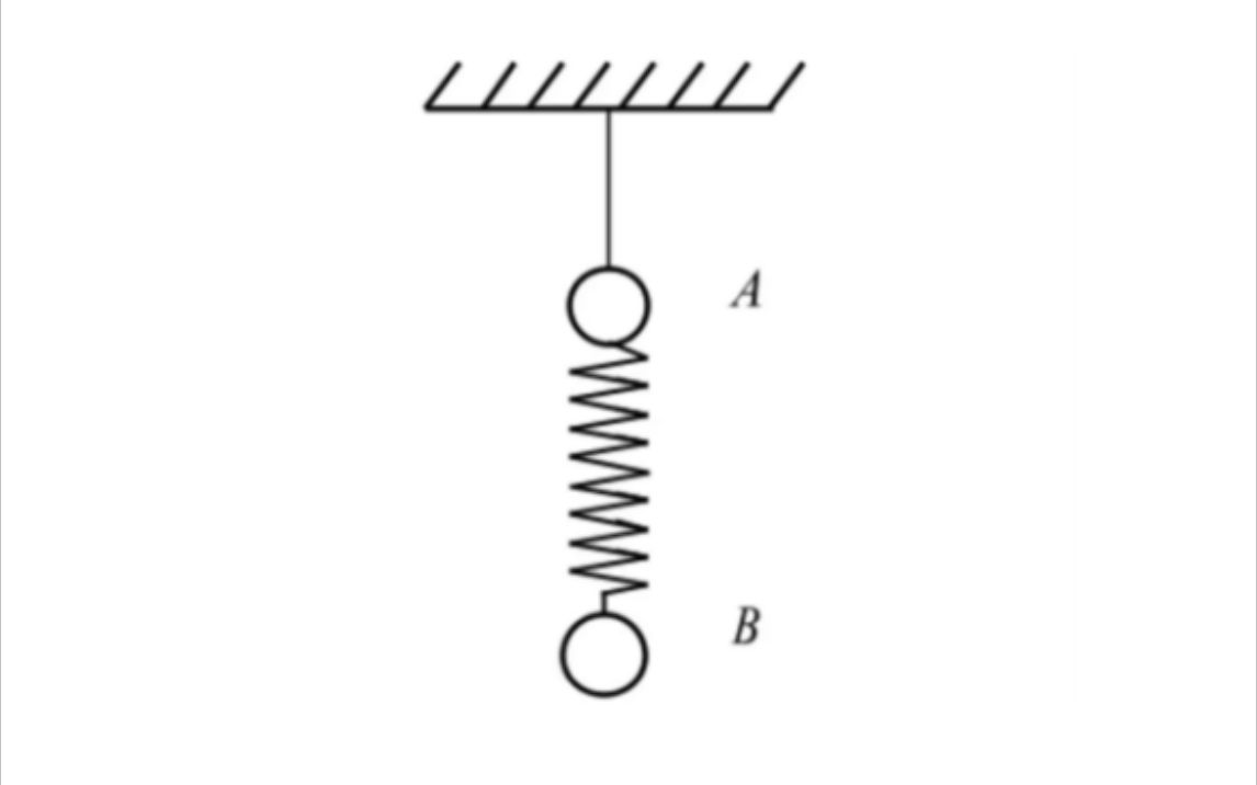 7-9弹簧2--剪断绳子物体的加速度是多少?