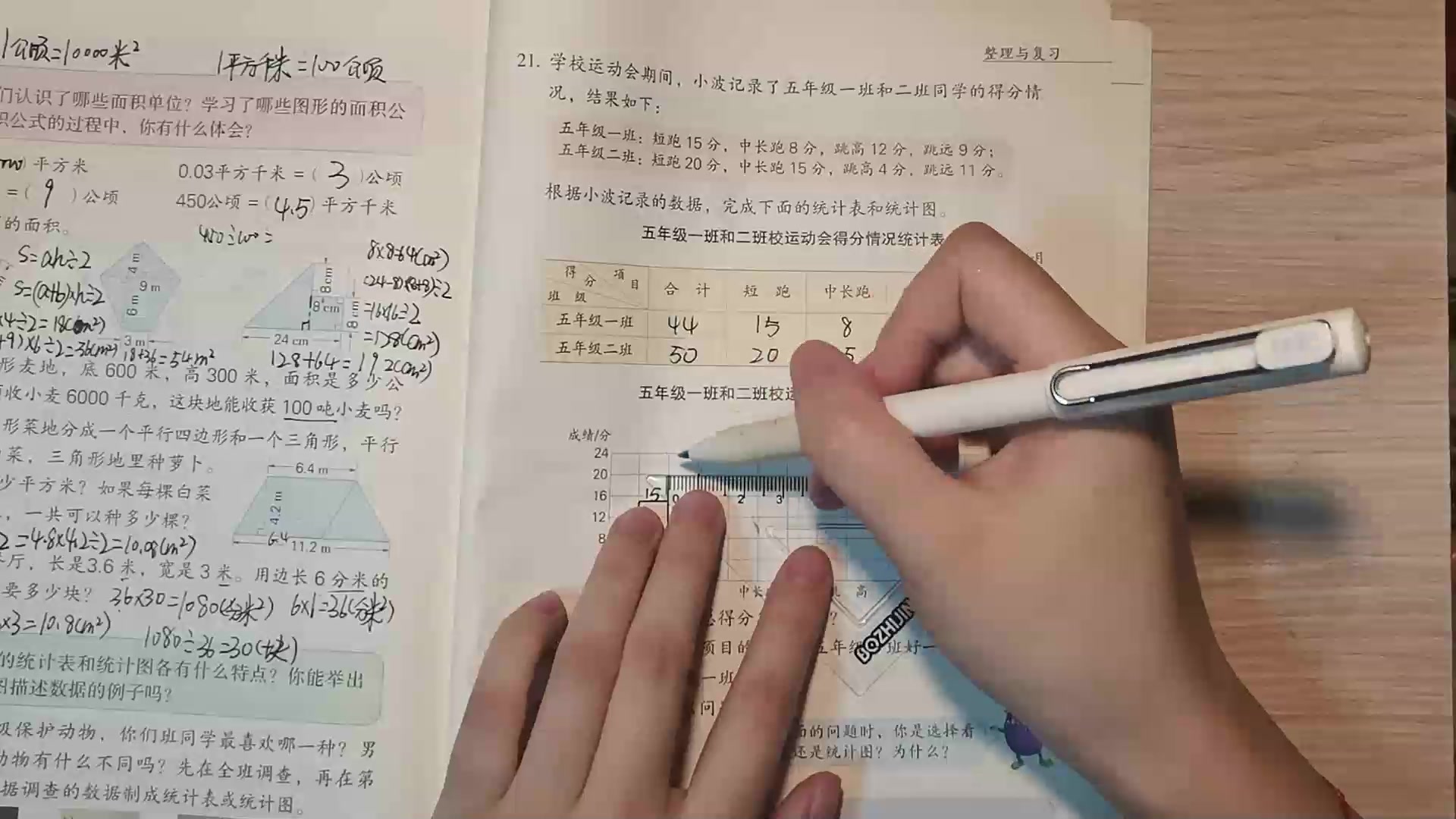 五年级上册数学苏教版