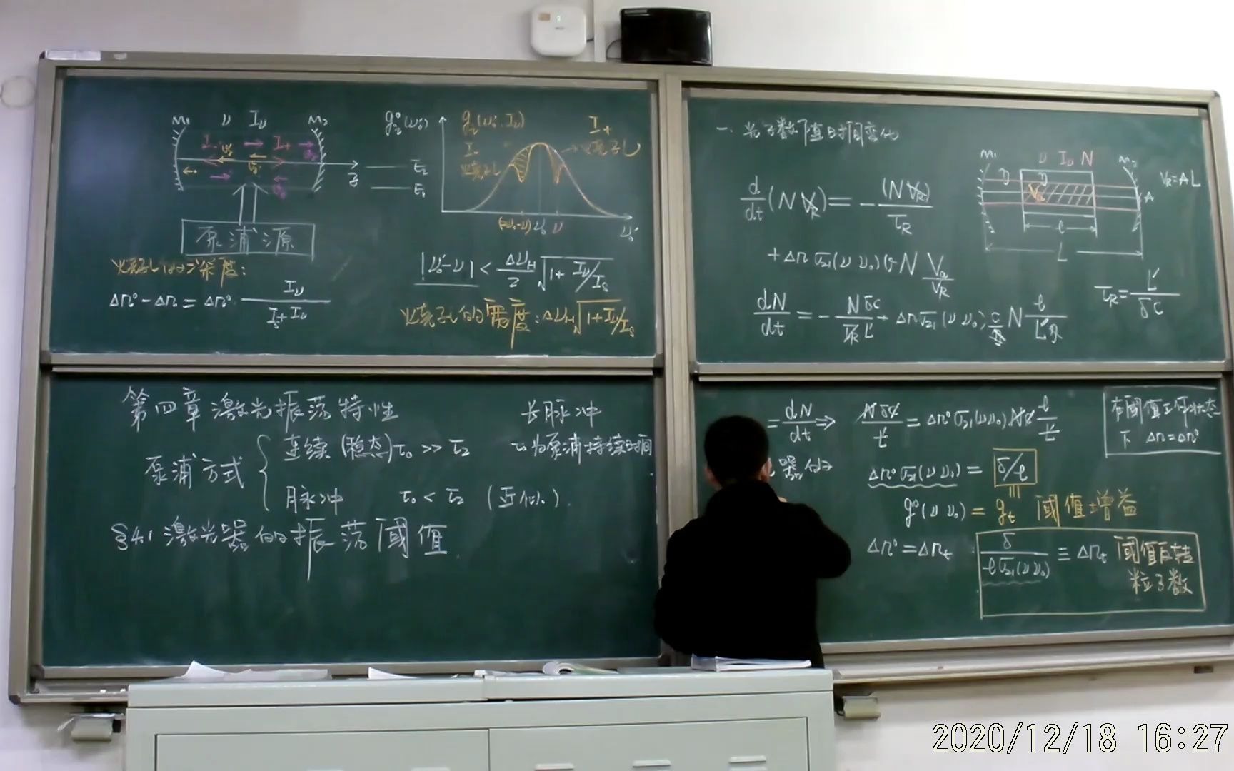 CH-4激光振荡特性Sec-1阈值振荡-3