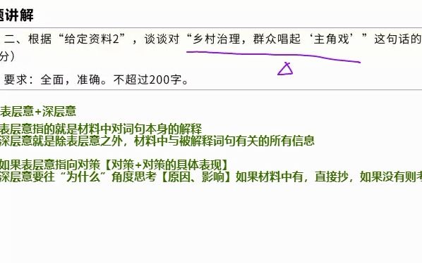 申论例题——根据“给定资料”,谈谈对“乡村治理,群众唱起‘主角戏...