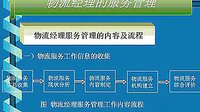 07物流服务与质量管理03