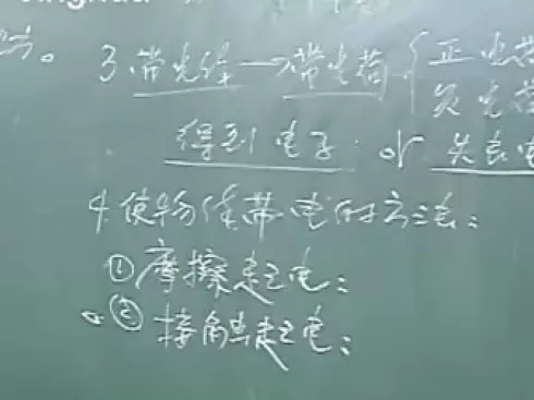 第1讲 电荷及其守恒定律(上)