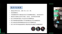 基于新型悬浮芯片技术的13种呼吸道病毒高通量非诊断性检测方法