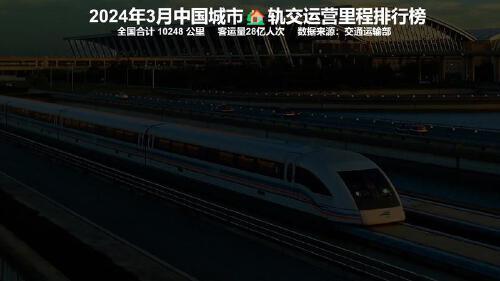 重磅!中国地铁里程最新排名出炉:长春逆袭南昌,长沙意外跌出15强!