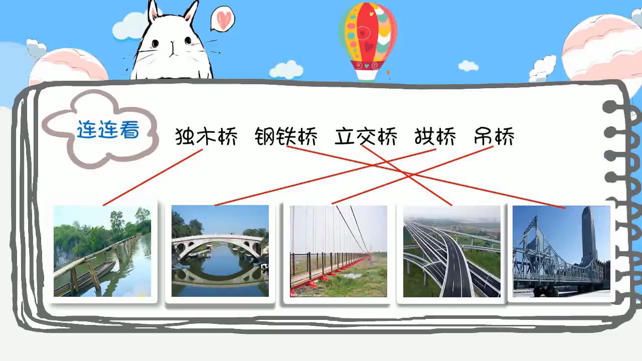 微课堂 大班科学《各种各样的桥》第二版