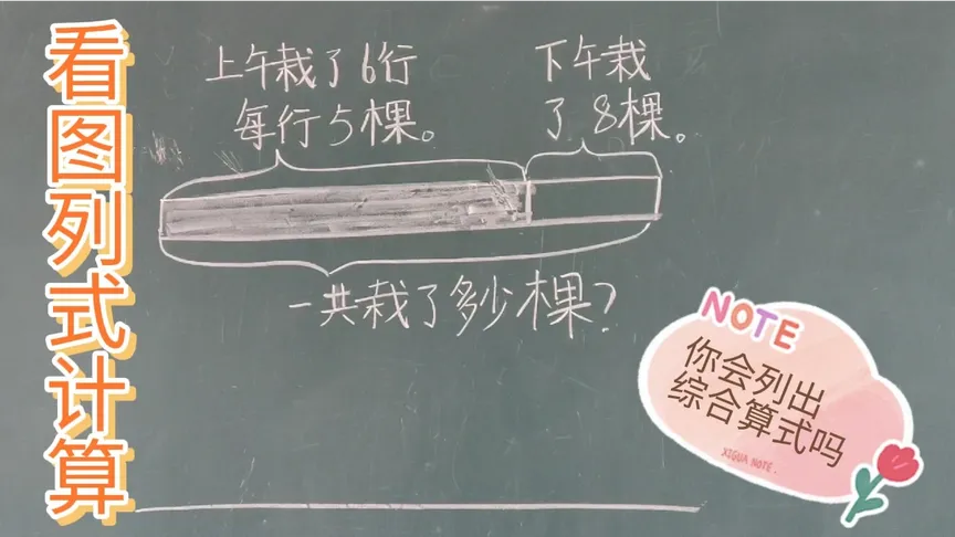 二年级数学下册期末复习《看图列式计算》综合算式,你会吗