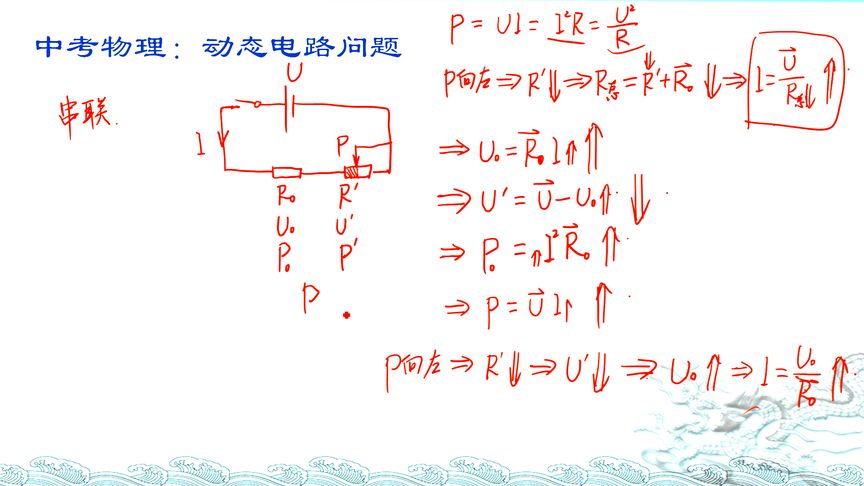 中考物理:滑动变阻器引起的动态电路解题思路,串联和并联