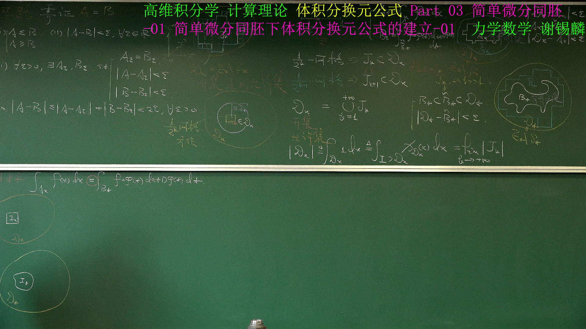 计算理论 体积分换元公式 Part 03 简单微分同胚-01 简单微分同胚下体...