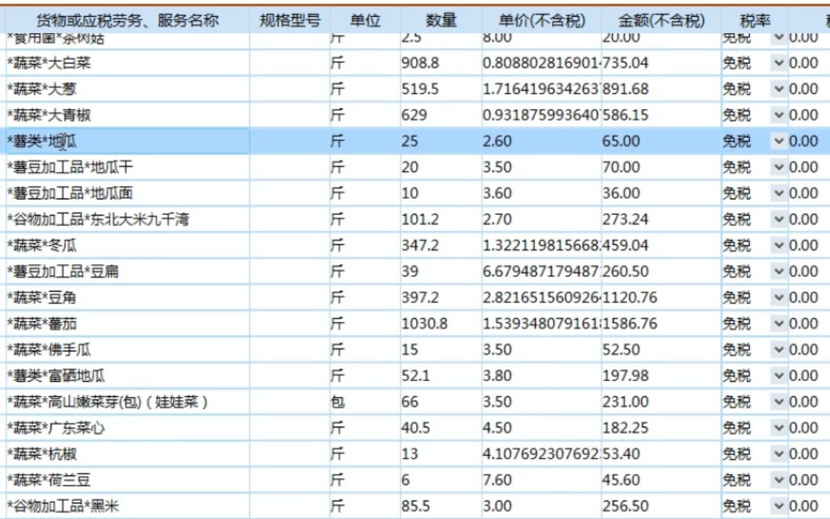 老会计实操开发票的时候几百个品种该如何快速的应用清单导入功能...