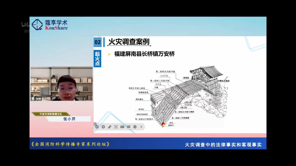 火灾调查中的法律事实和客观事实