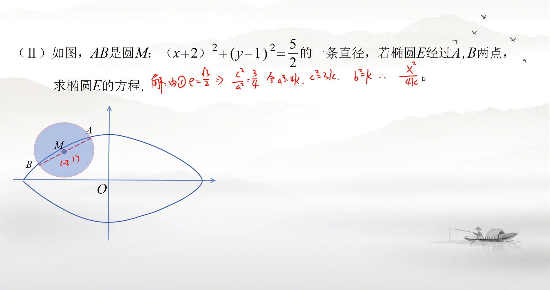 2015年陕西理科数学第20题(求椭圆的标准方程)