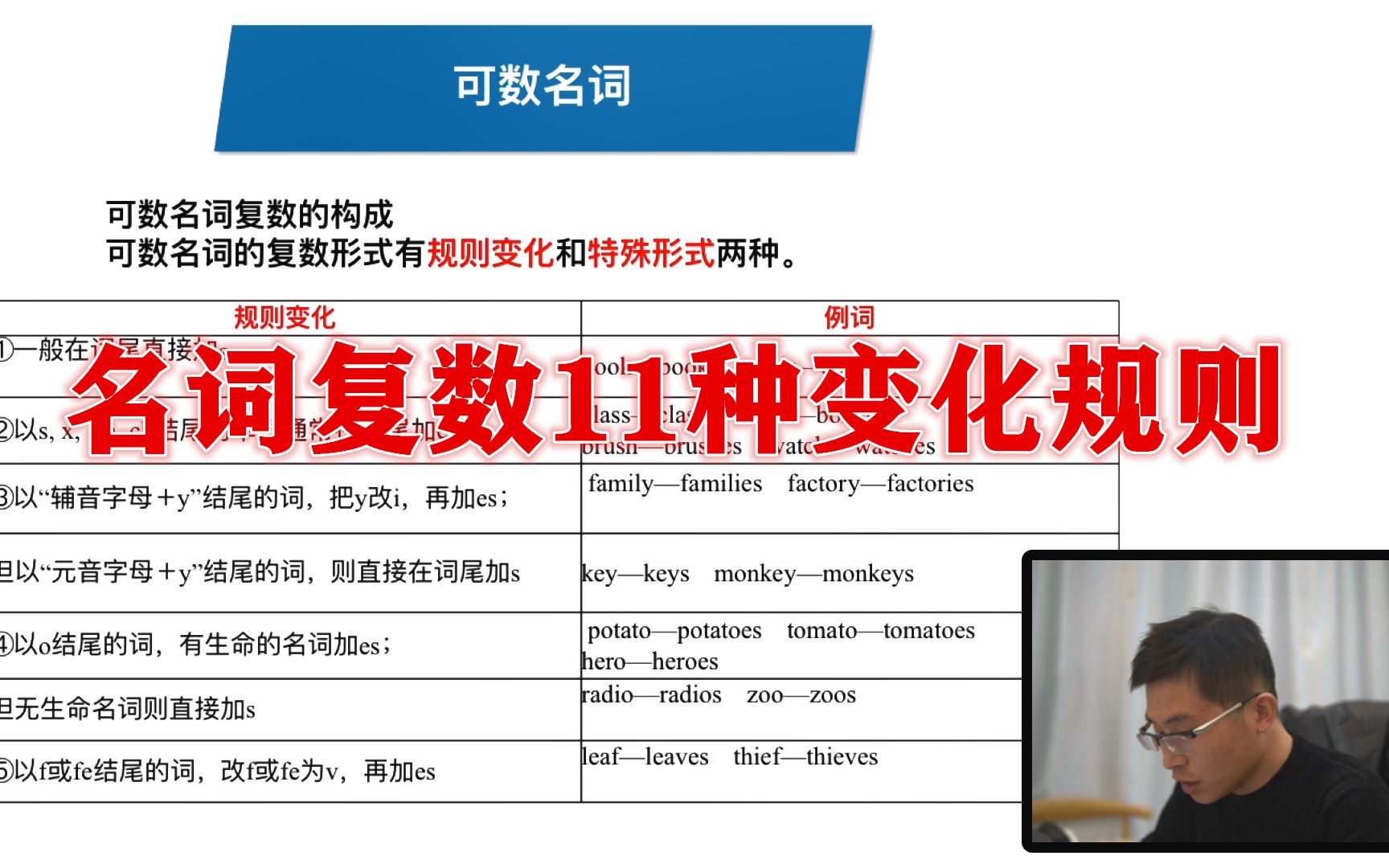 初中英语:名词复数的11种变化规则,学霸也不一定知道!