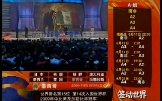2010世界杯抽签仪式