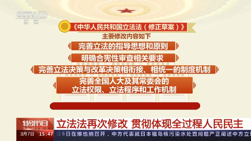 ...一次会议第二次全体会议]立法法再次修改 贯彻体现全过程人民民主