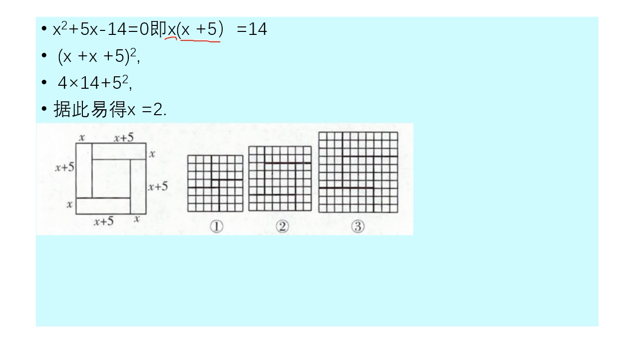 易错题,一元二次方程,几何解法
