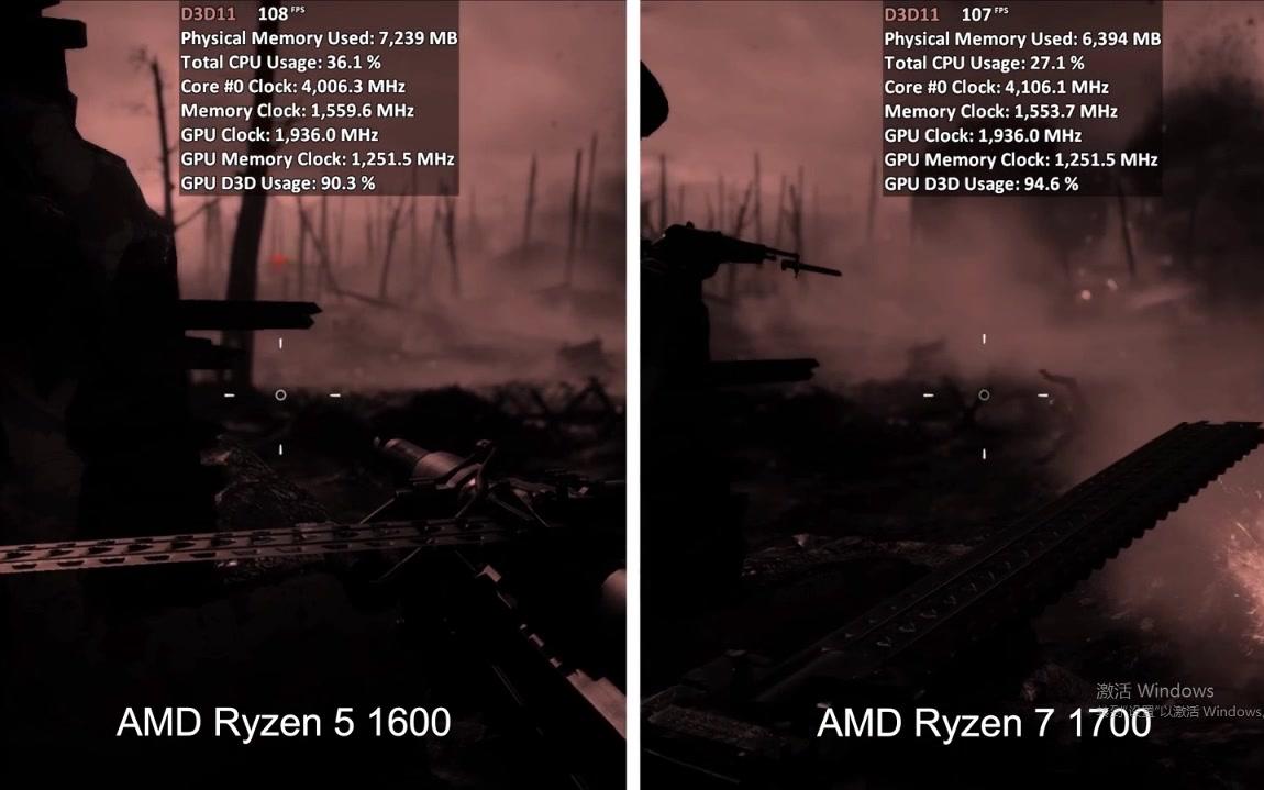 AMD的处理器在游戏中的表现怎么样?