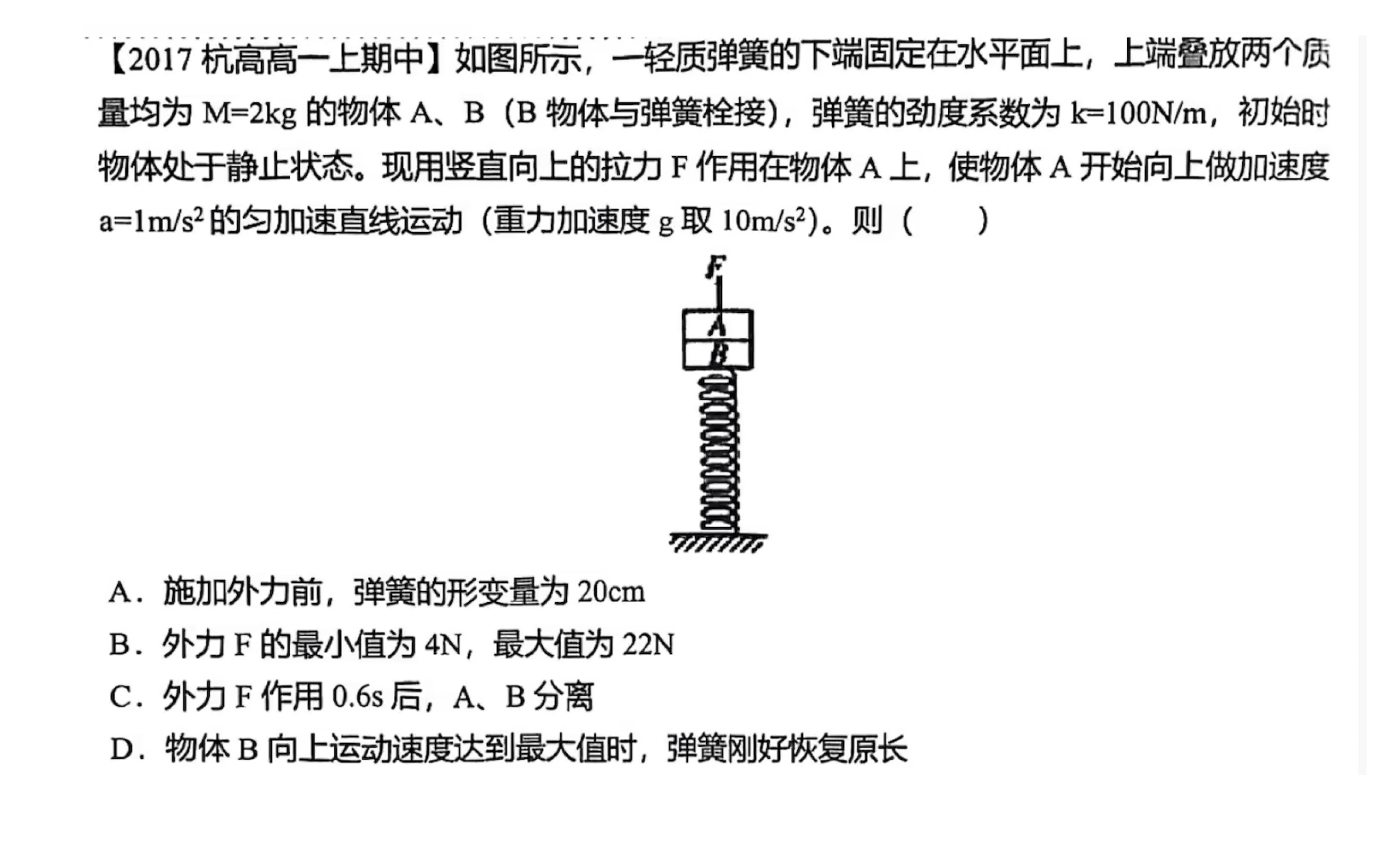 【高一上物理】弹簧临界问题最最核心的模型