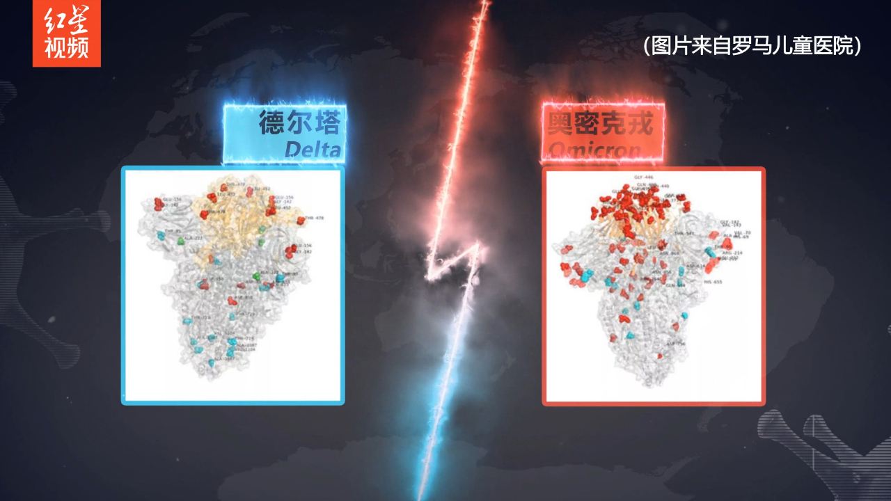 奥密克戎VS德尔塔,它会是新一代变异毒株“霸主”吗?