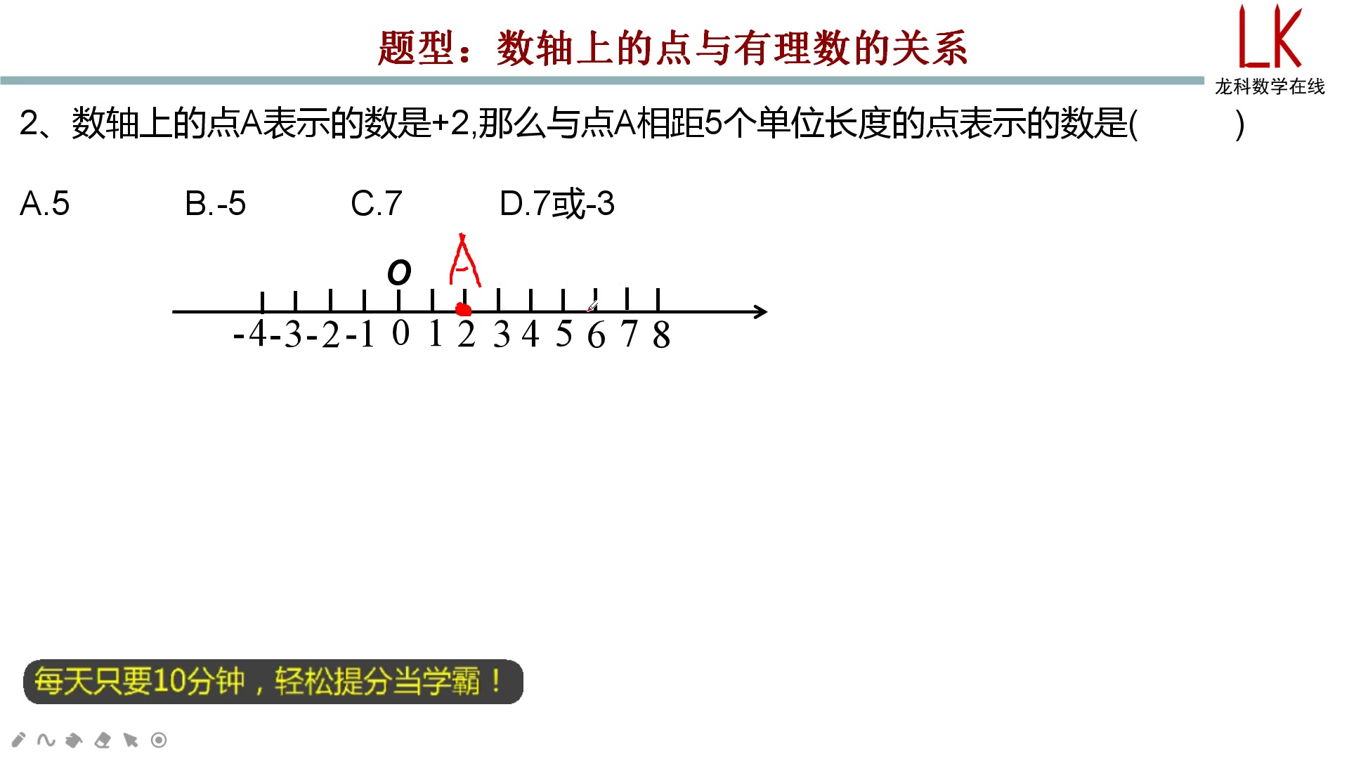 七年级上册:数轴上的点与有理数的关系(710084)