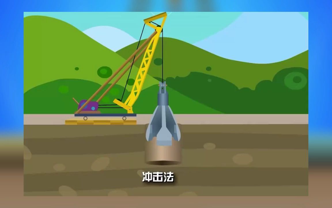 冲击法钻孔桩施工,中间全套施工动画,需要我发你