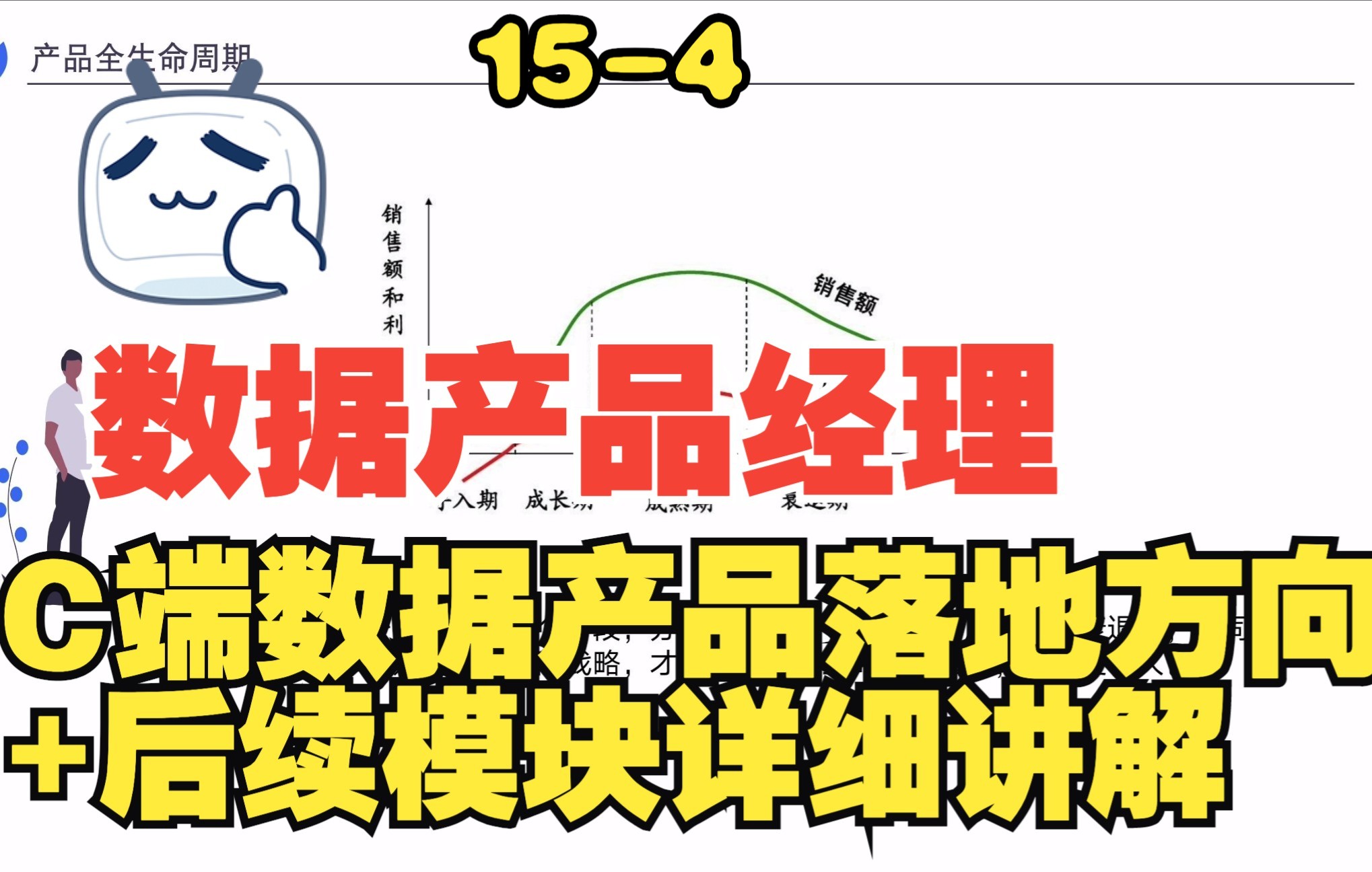 数据产品第四章:用户产品数据驱动方法论