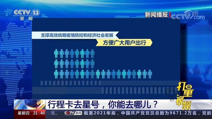 官宣!通信行程卡取消“星号”标记,方便广大用户出行|新闻1+1