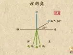初一数学:方向角