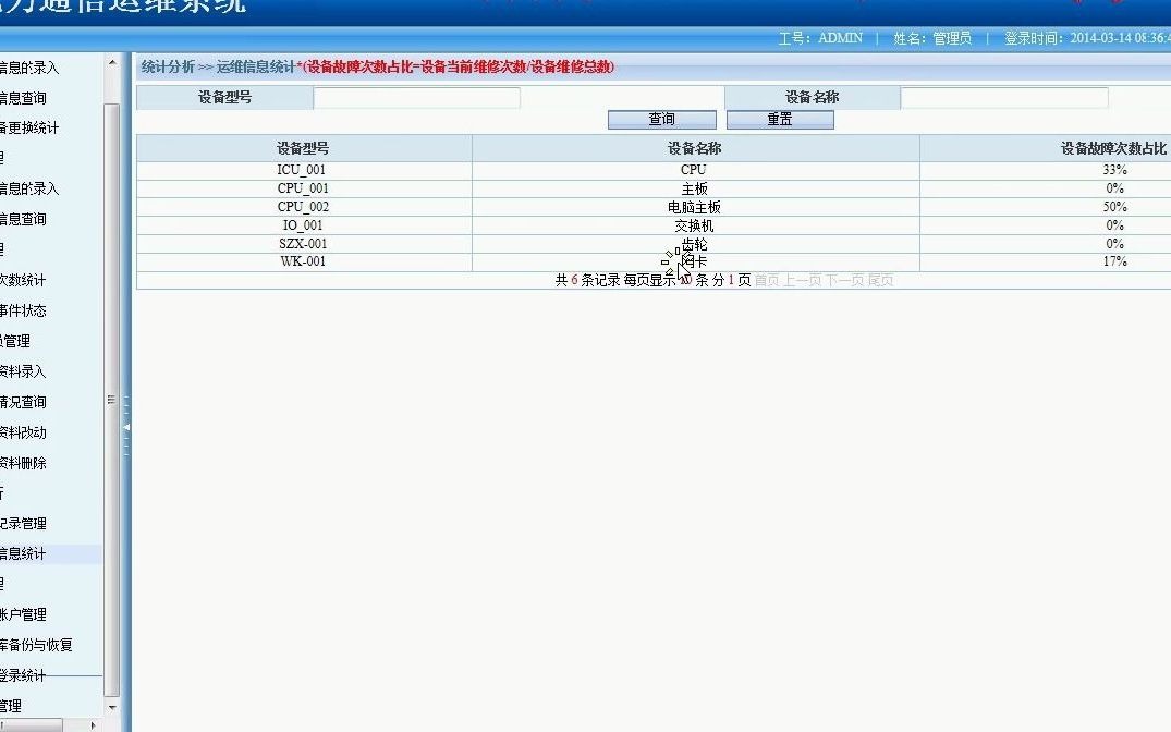 ...数据库脚本,论文,开题报告,答辩稿,任务书,全套运行工具,运行教程,...
