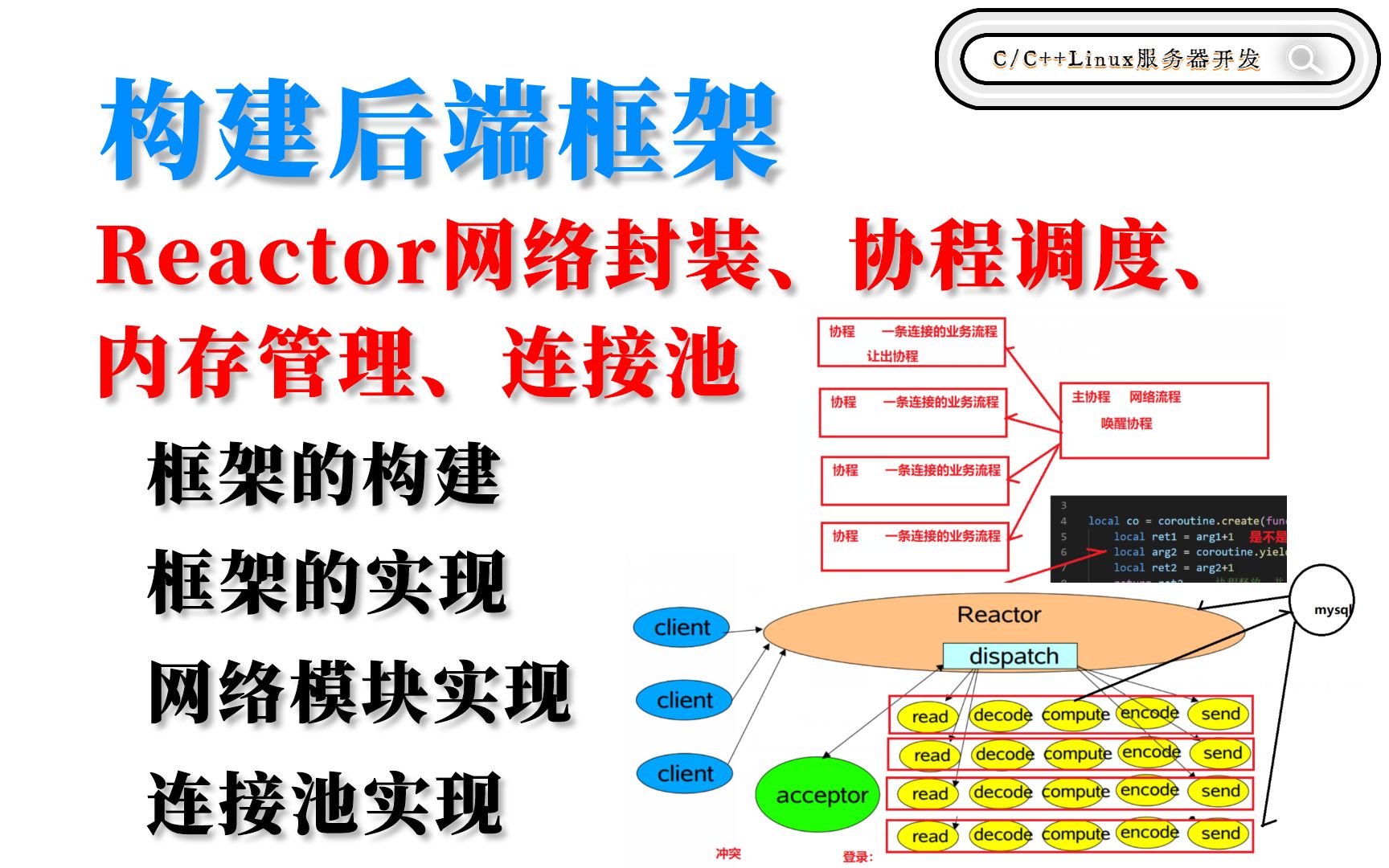 构建后端框架:Reactor网络封装、协程调度、内存管理、连接池