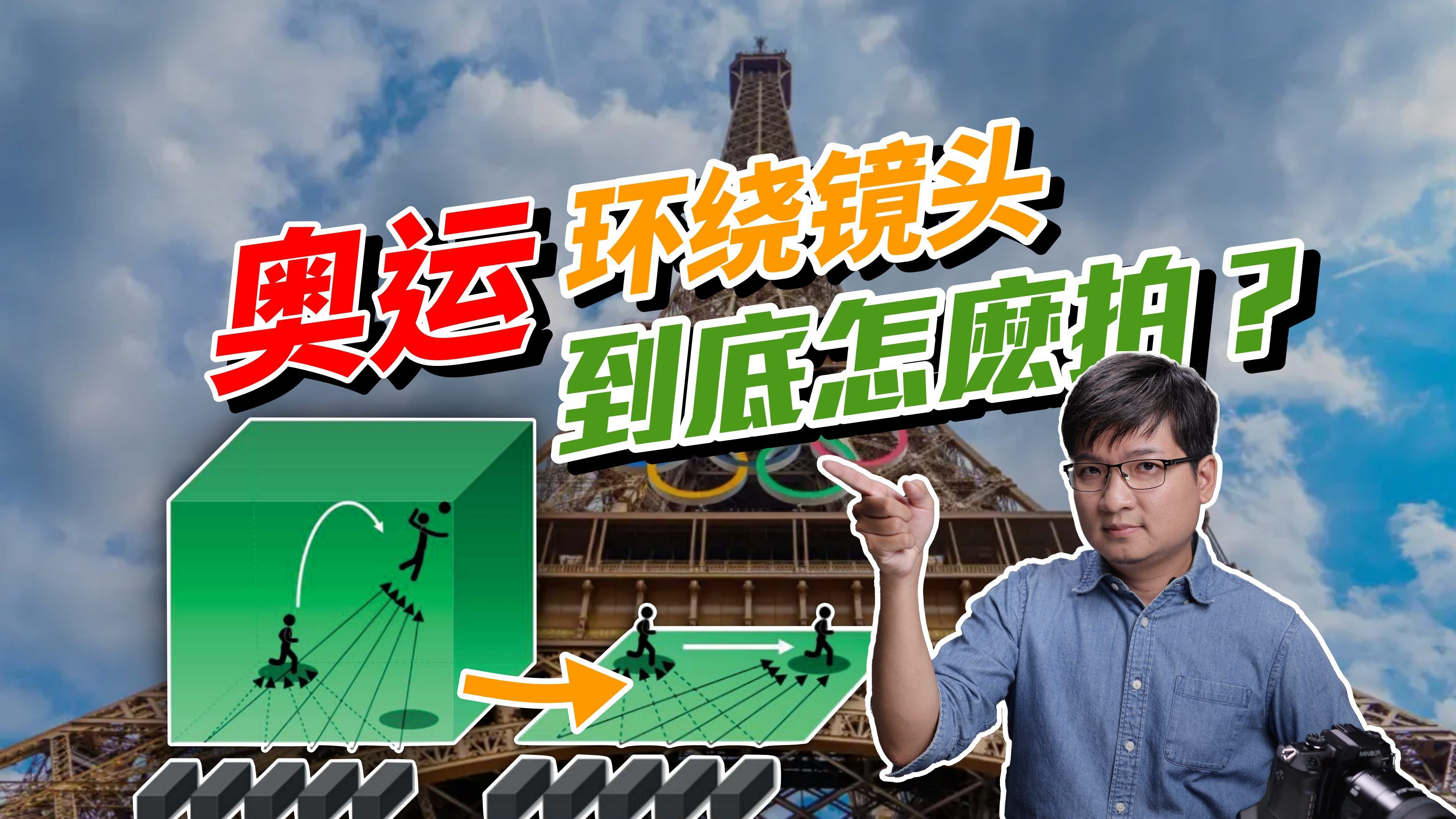 巴黎奥运的环绕镜头是怎麽拍的?「子弹时间」摄影技术揭密!4K UHD...