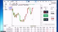 微交易k线图均线技巧