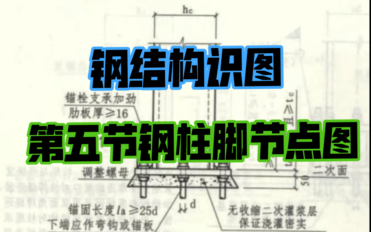 钢结构识图～钢柱脚节点图