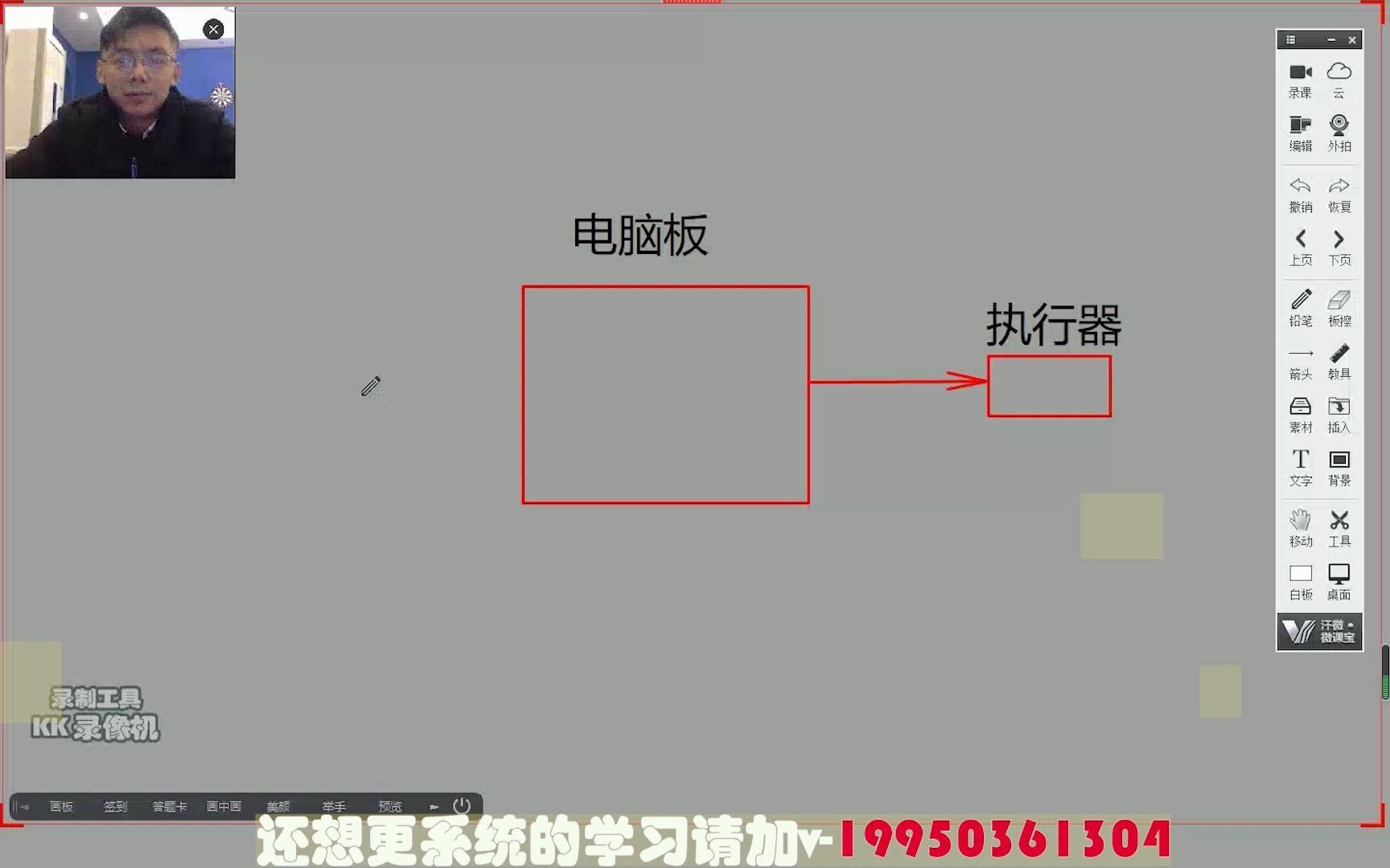 【四维汽修学院】标致308雨刮不工作最佳解决方式
